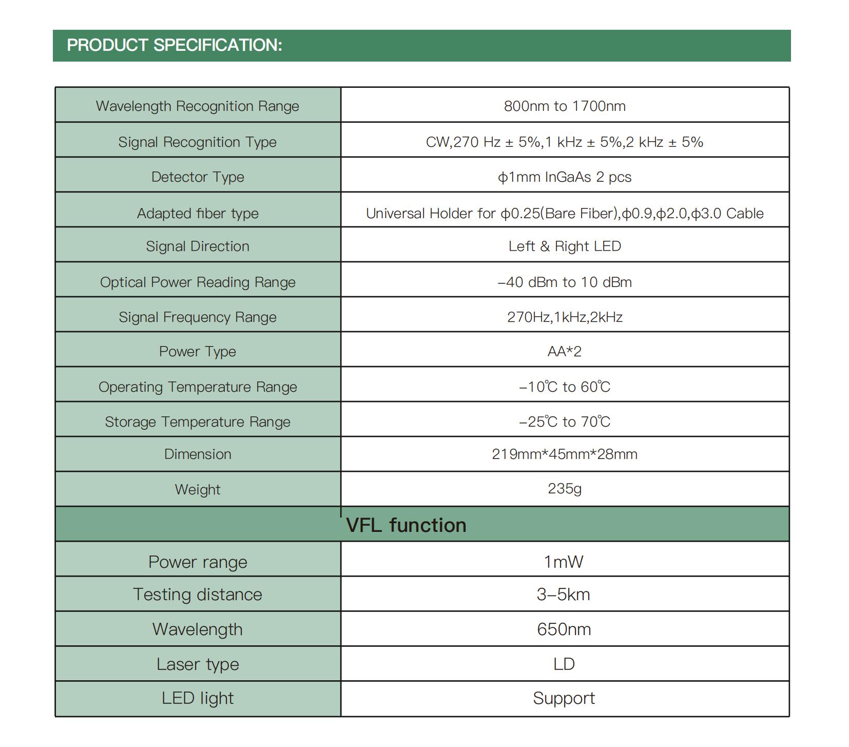 Optical fiber identification plastic - Buy Product on 杭州明信光网